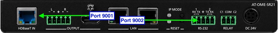 General - Control System programming - TCP port 9001+ (TCP Proxy ...